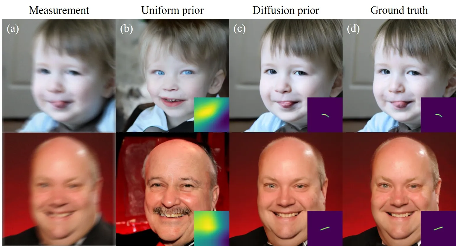 Parallel Diffusion Model of Operator and Image for Blind Inverse Problems